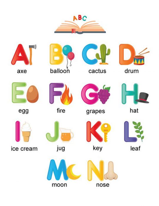 My First Alphabet Book – www.arevikkidsactivity.com
